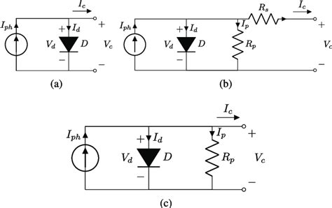 Pv Cells Circuit Diagrams A Ideal Single Diode Model Isdm B