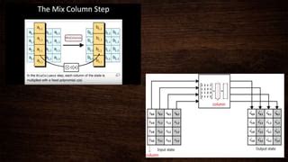 Cryptography Ppt Pptx Information And Network Security Computing