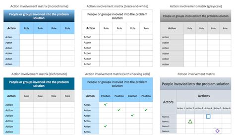 Seven Management And Planning Tools