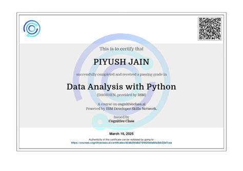 Dataanalysis Python Cybersecurity Ibm Cognitiveclass Datascience
