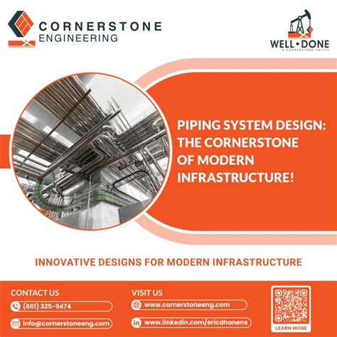 Pipingdesign Processcontrol Engineeringsolutions Kent Halley