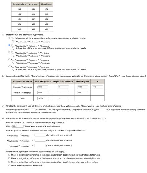 solved a state the null and alternative hypotheses h0