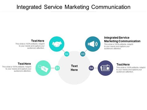 Integrated Service Marketing Communication Ppt Powerpoint Presentation