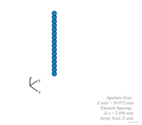 毫米波信道学习记录 Csdn博客