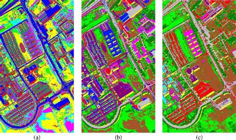 Figure 5 From Spectralspatial Classification Of Hyperspectral Imagery