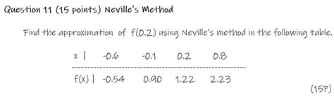 solved question 11 15 points neville s method find the