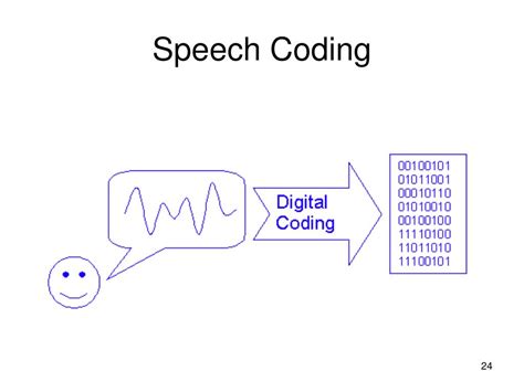PPT GSM PowerPoint Presentation Free Download ID