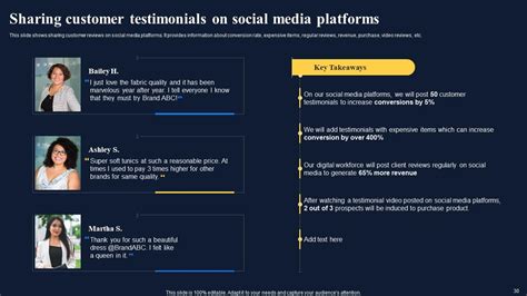 Top 10 Social Engagement Powerpoint Presentation Templates In 2025