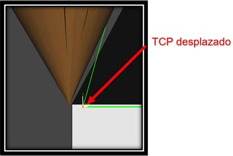 ¿cómo Configurar El Tcp De Un Robot Fanuc Innoadap Technology