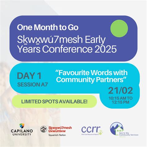Earlyyearsconference2025 Inclusionmatters Neurodivergence Fwords
