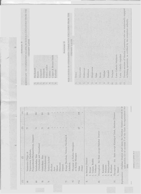 Non Creamy Layer Certificate For Kerala Obc Criteria For The Issue Pdf