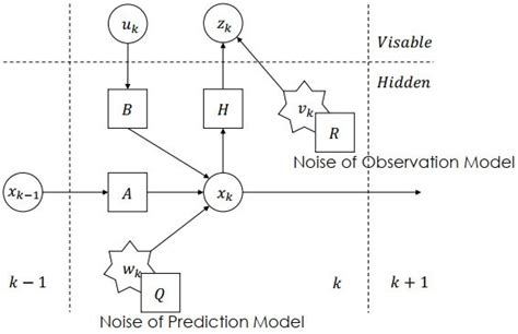Slam Back End I Jays Domain