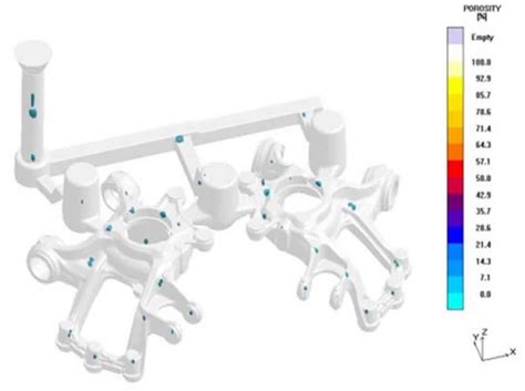 Simulation Results Of Casting Defects In Nodular Cast Iron Process Of Hub Support Zhy Casting