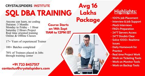 Chreddy Java And Sql Trainer On Linkedin Sql Plsql Oracle