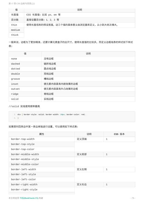 李炎恢html css教程