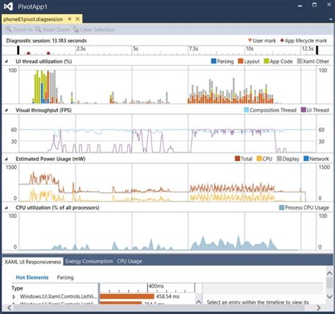 Microsoft Launches Visual Studio 2013 Update 2 RC With Support For