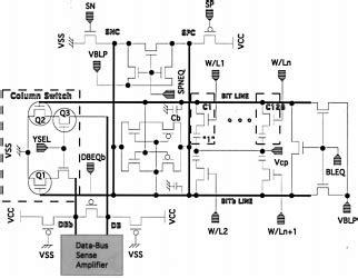 Circuit Diagram Of Sense Amplifier And Related Circuits In Mb DRAM Download Scientific