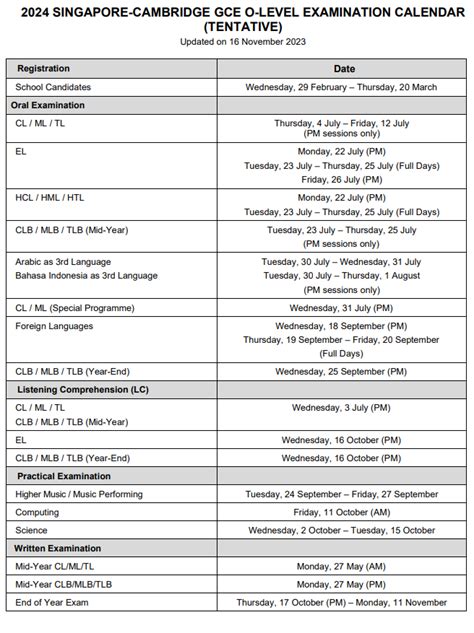 2024年新加坡o水准考试时间安排发布！惟世国际教育