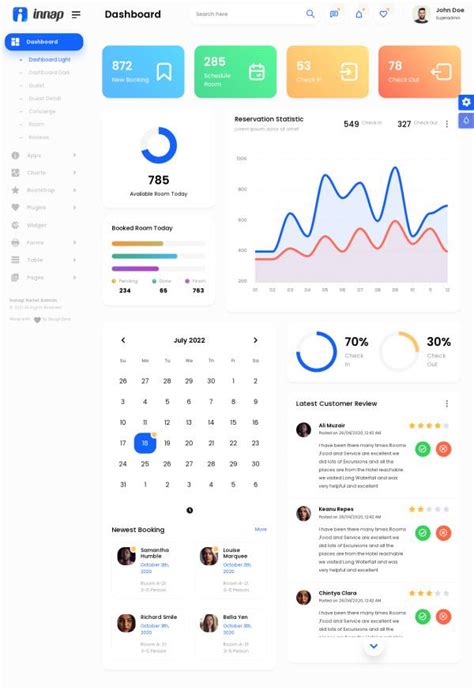 Css后台管理系统网站模板，响应式后台管理系统模板源码 17素材网