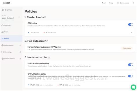 Cast Ai Pricing Features And Details In 2025