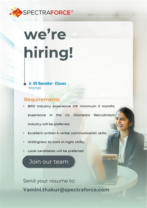 Yamini Thakur On Linkedin Spectraforce India Is Hiring