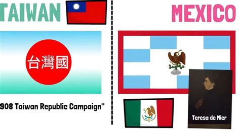 The Worst Flags Proposed For Countries That Open Video