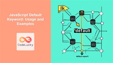 Javascript Class Super Keyword Calling Superclass Constructors Codelucky