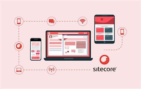 Why Sitecore Is Ideal Cms For Managing Multiple Websites