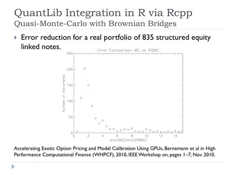 Ppt Rquantlib Integration Powerpoint Presentation Free Download