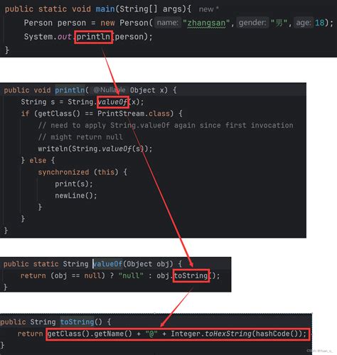 Java——对象的打印java打印对象 Csdn博客 Java——对象的打印java打印对象 Csdn博客