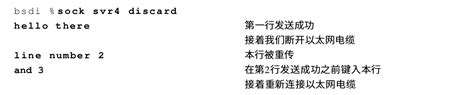 Tcpip学习笔记(四)tcp超时重传及拥塞控制 Csdn博客 Tcpip学习笔记(四)tcp超时重传及拥塞控制 Csdn博客