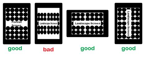 Ios How To Rotate View From Portrait To Landscape Mode Stack Overflow