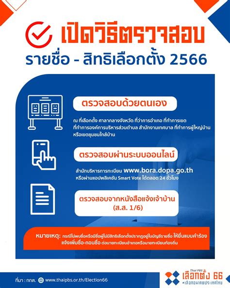 เปิดวิธีตรวจสอบรายชื่อผู้มีสิทธิเลือกตั้ง 66 Thai Pbs Now