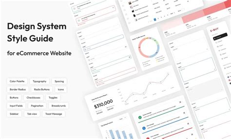 Qusay Naser On Linkedin Design System Style Guide