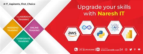 Javabynagoorbabu Adv Java Jsp Example On Tagsupport