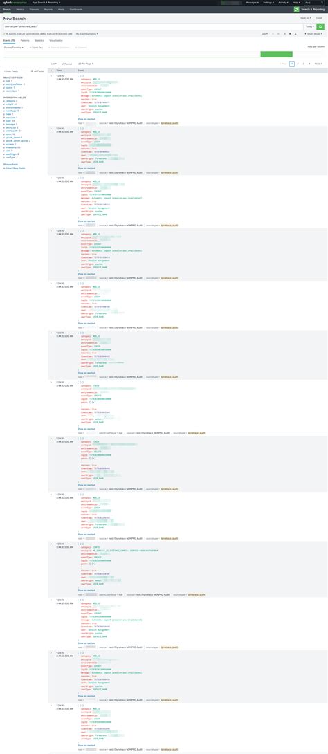 Solved Dynatrace Saas Audit Logs Dynatrace Community