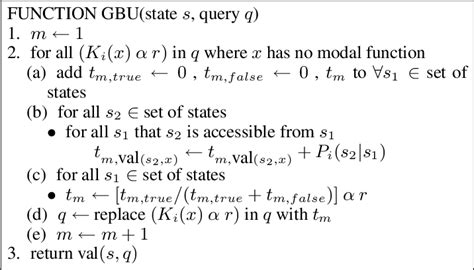 Bottom Up Reasoning Algorithms Download Scientific Diagram