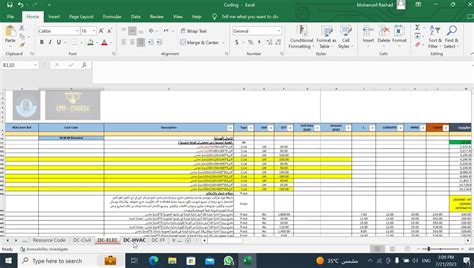Ahmed Khattab Posted On Linkedin