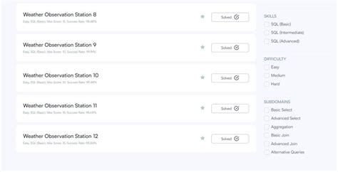 100days100questions Day7 Codingchallenge Sql Datafetching Databaseskills Learningjourney