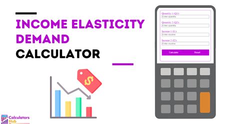 Income Elasticity Demand Calculator Online