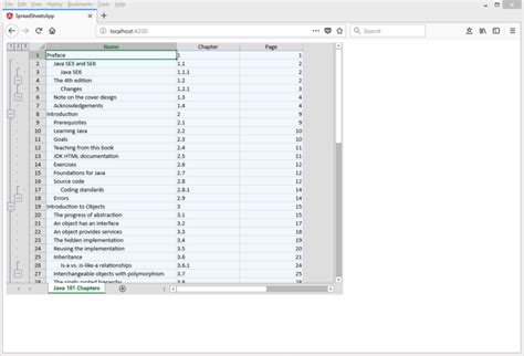 Vue Spreadsheet Inside Create Angular Spreadsheet Apps With Angular Cli Spread — Db