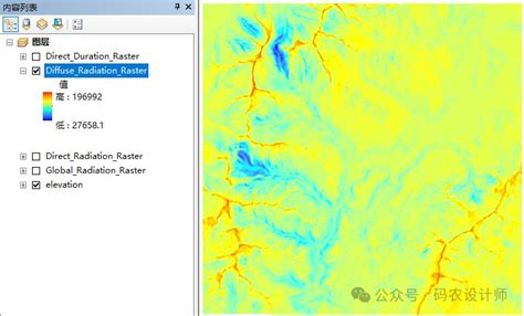 【arcgis工具箱】69 太阳辐射——太阳辐射区域 进击的码农设计师