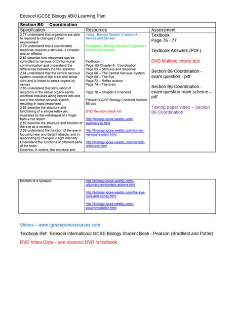 Edexcel Igcse Biology Section B6 Pdf Nervous System Nerve