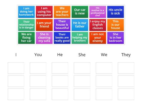 What Is The Correct Group Group Sort
