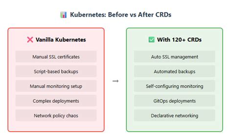 setting up open5gs a step by step guide by roman palenik networks