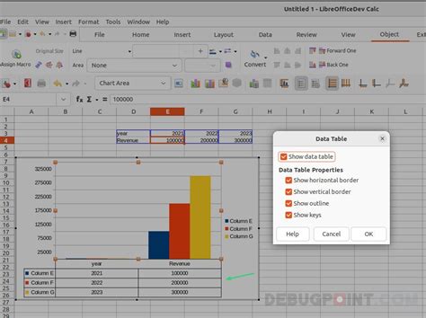 Libreoffice 75 Top New Features And Release Info