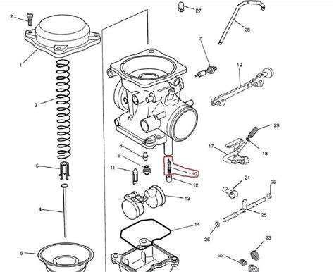Understanding the Keihin CVK Carburetor with a Detailed Parts Diagram