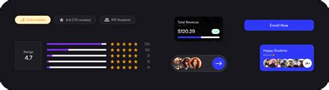 Online Course Web Ui Ux Design Behance