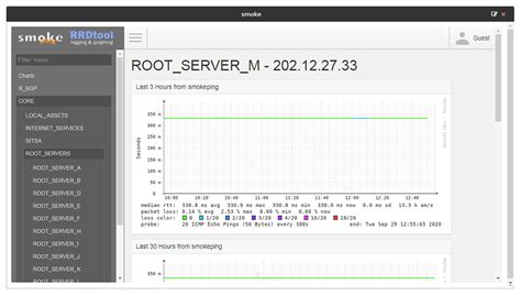 External Url On My Dashboard Feature Requests Librenms Community