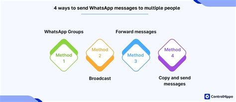 How To Send 1000 Whatsapp Messages At Once